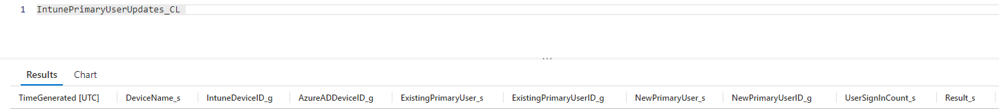 Automate Intune Primary User Updates Efficiently With Log Analytics